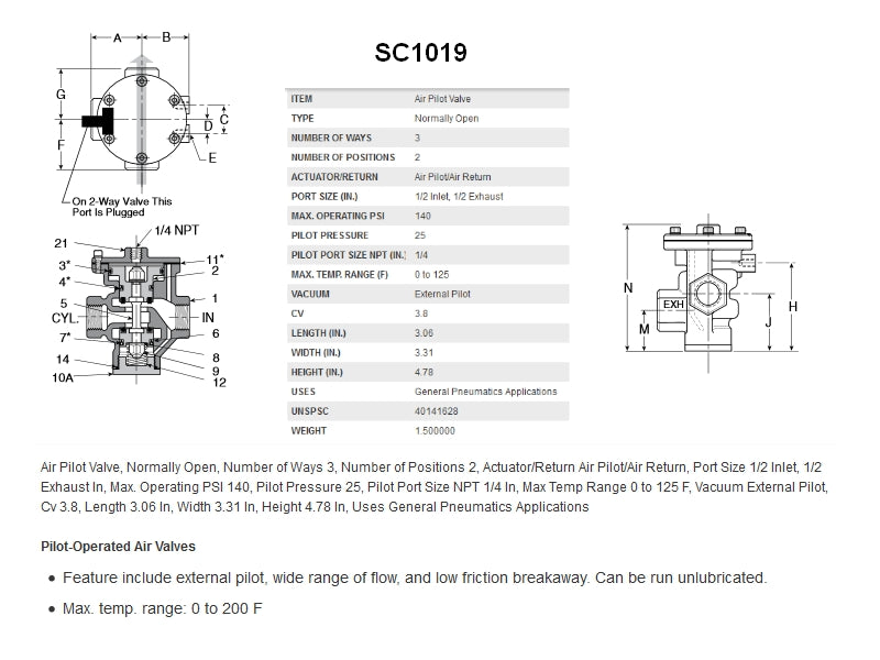 SC1019 / 1290-0100 Air Relay Valve – USA Oilfield Supply LLC